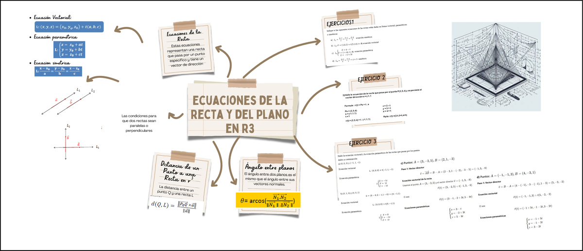 Ecuaciones de la Recta y del Plano en R3 - Estas ecuaciones representan ...
