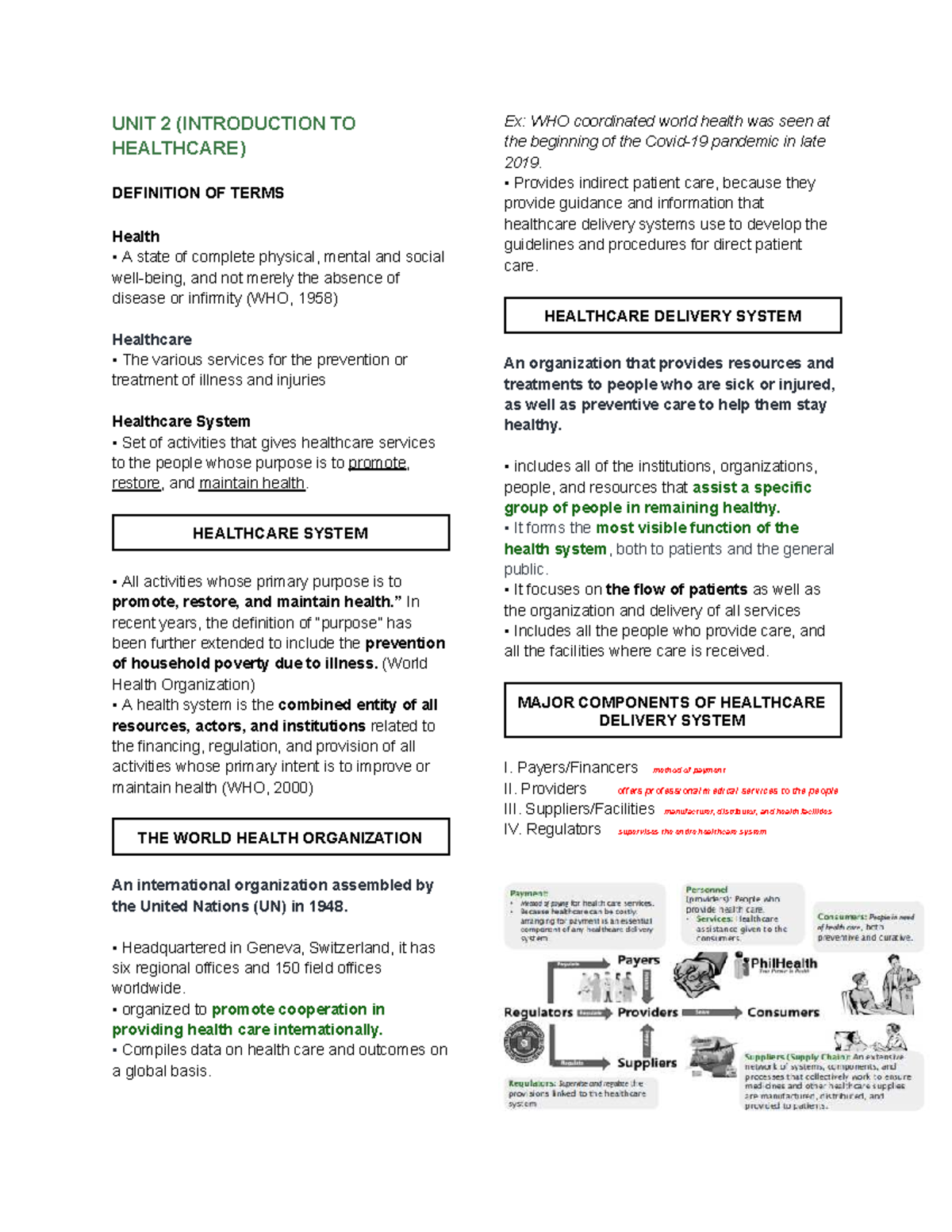 PCAR - Unit 2: Introduction to Healthcare and Key Terms - Studocu
