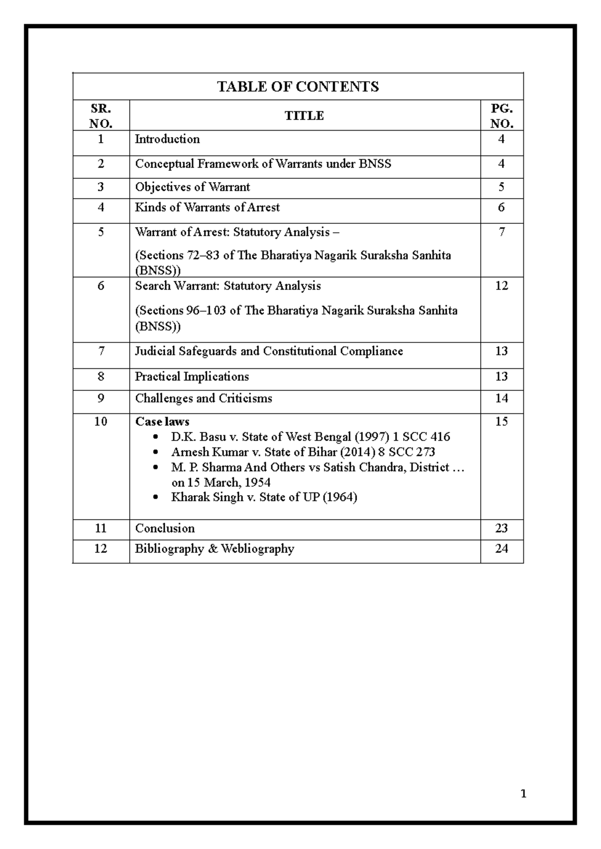 Project on Warrant of Arrest & Search Warrant under BNSS - Studocu