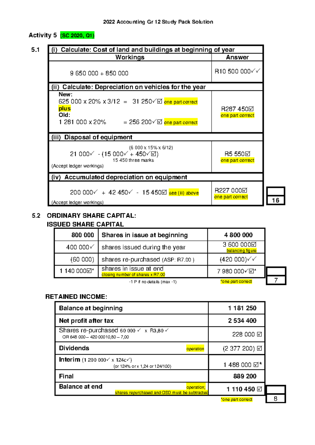 Accounting Gr 12 Study Pack: Activity 5 Solutions (SC 2020) - Studocu