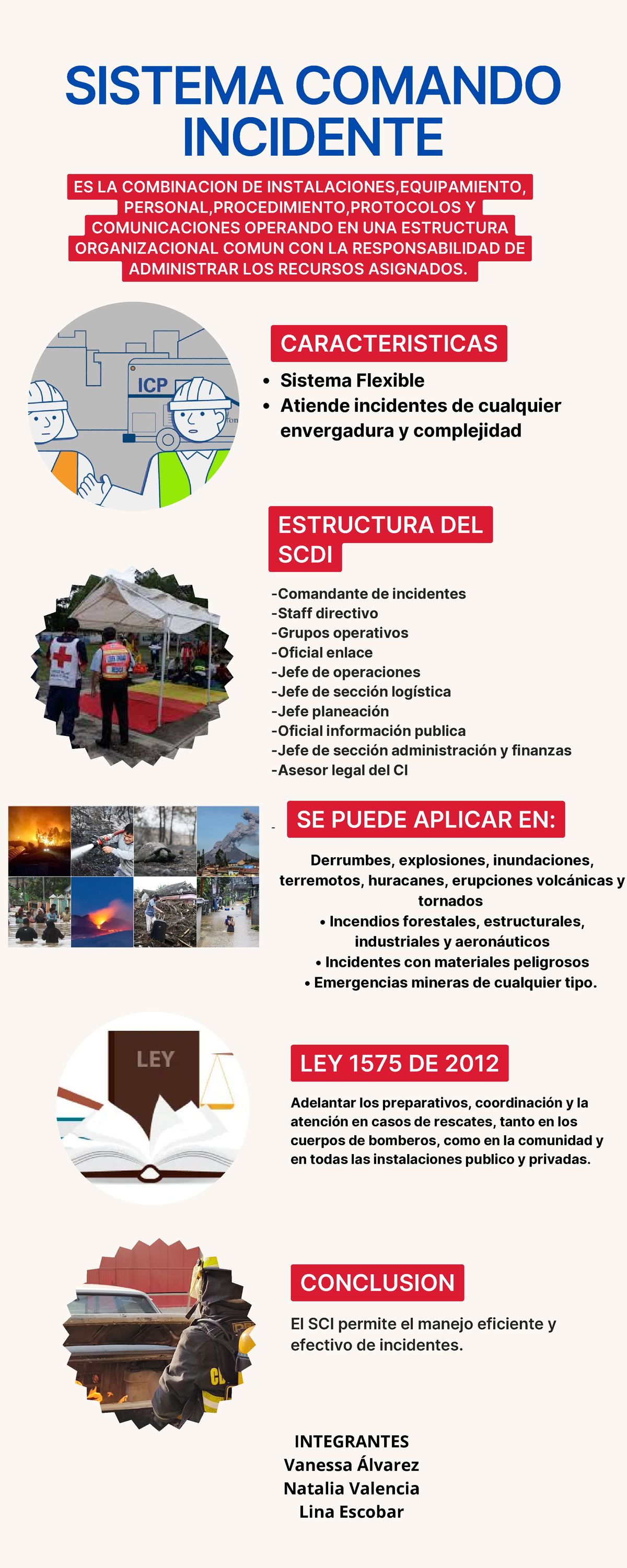 7. SCI - Sistema de Comando para la Gestión de Incidentes - Studocu
