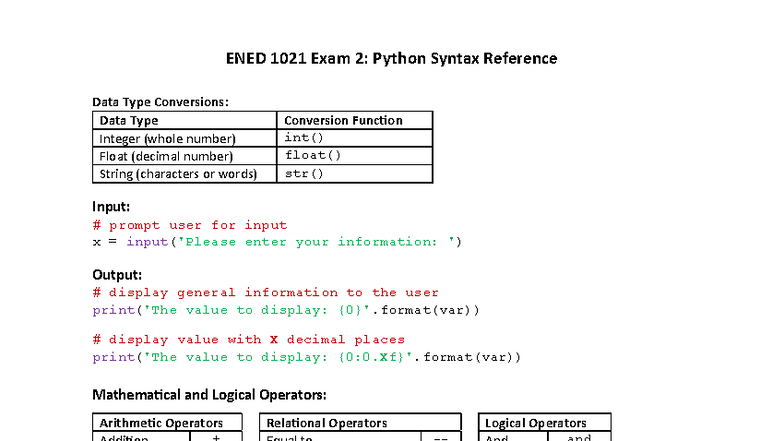 ENED 1021 Exam 2: Python Syntax & Data Type Conversions - Studocu