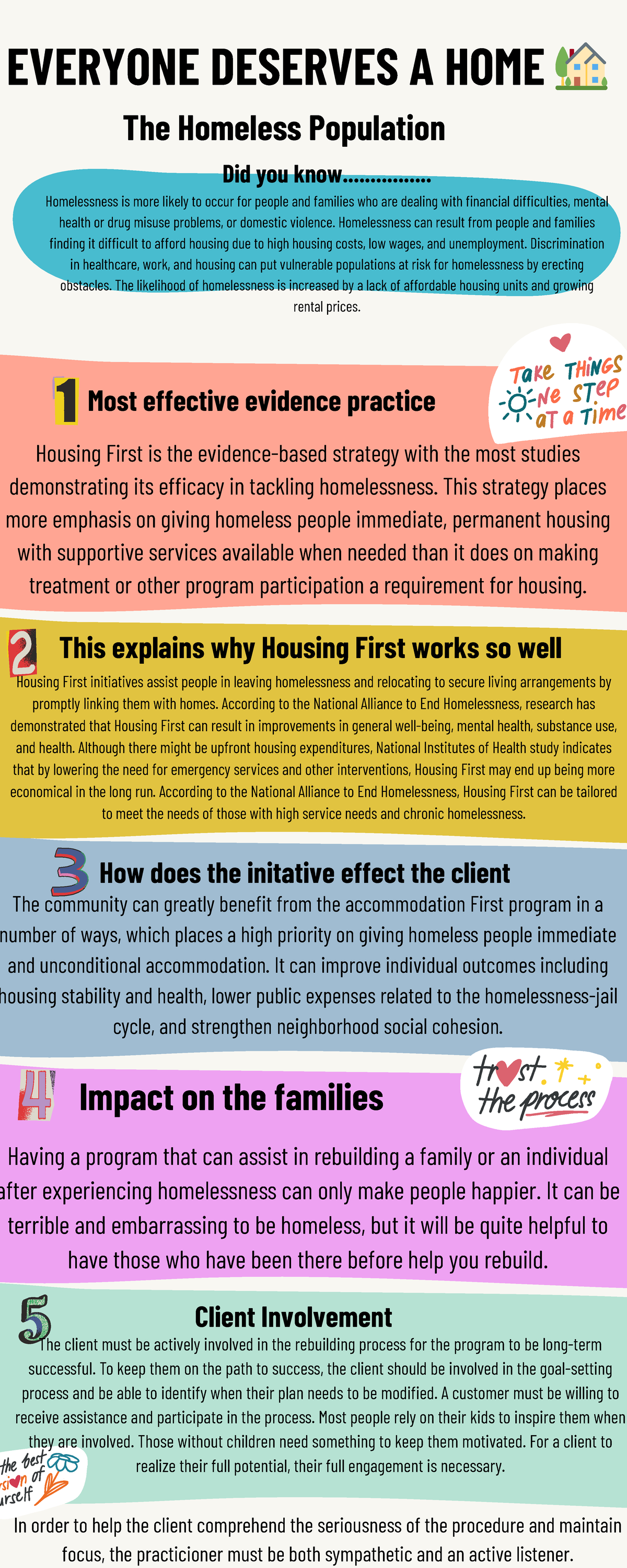 Housing First: Addressing Homelessness and Client Involvement - Studocu