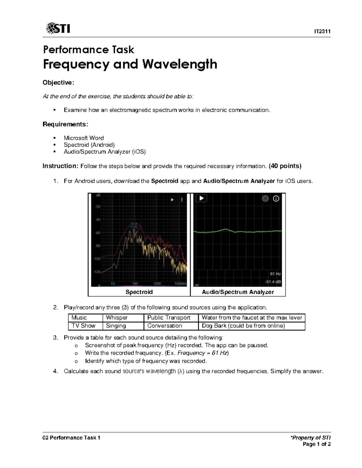 IT 2311: Performance Task 1 - Exploring Frequency and Wavelength - Studocu