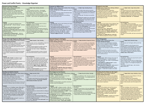 AIC key quotes analysed - AIC - ERIC Quotation Method and Explanation ...