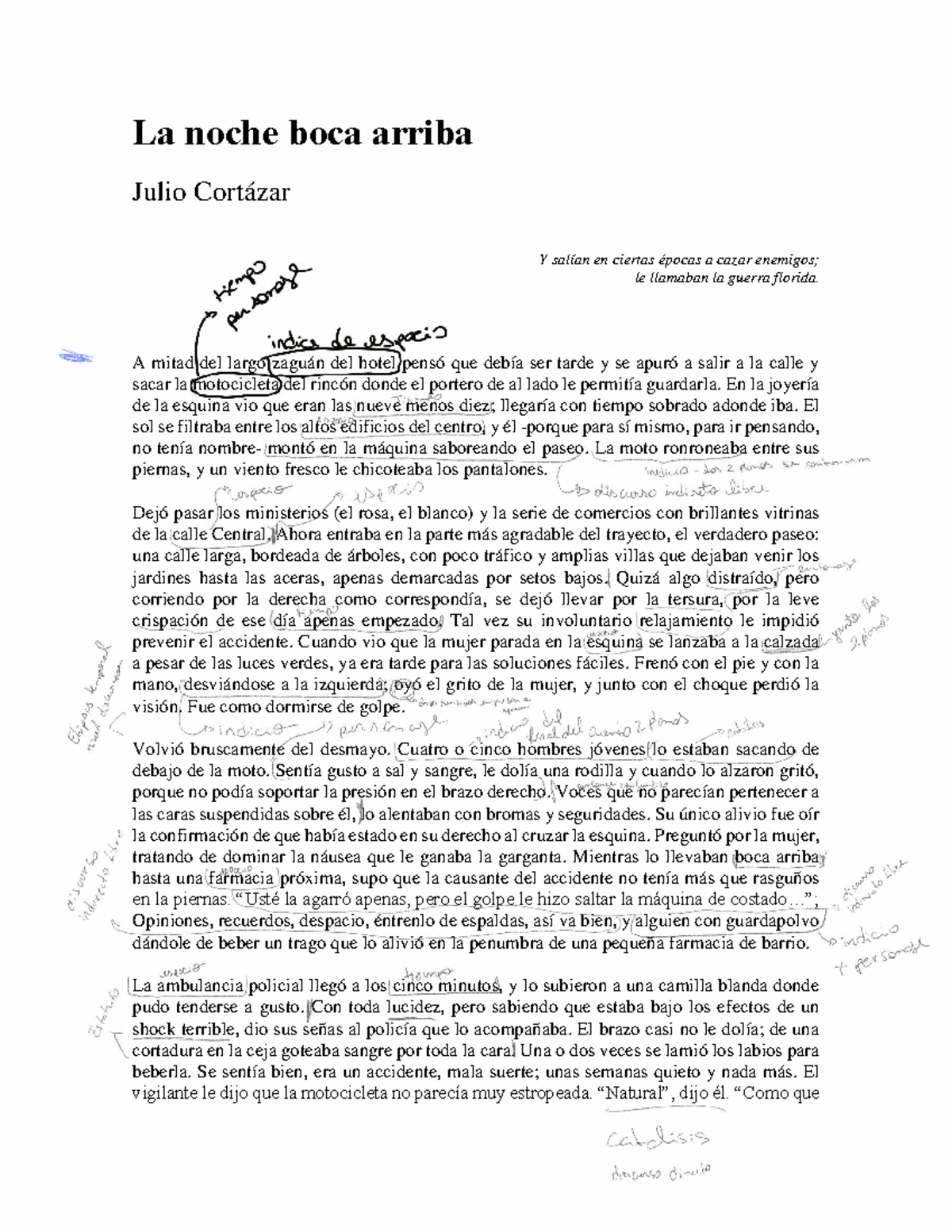 La noche boca arriba: Análisis y Reflexiones sobre el Relato de ...