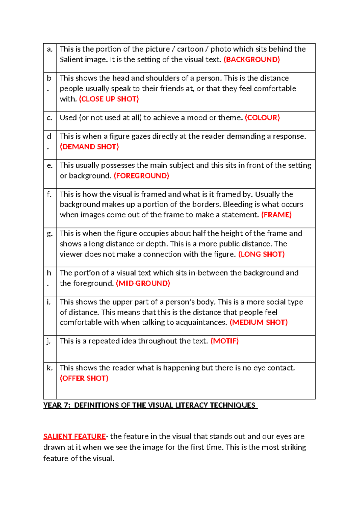 Year 7: Definitions of Visual Literacy Techniques and Terms - Studocu