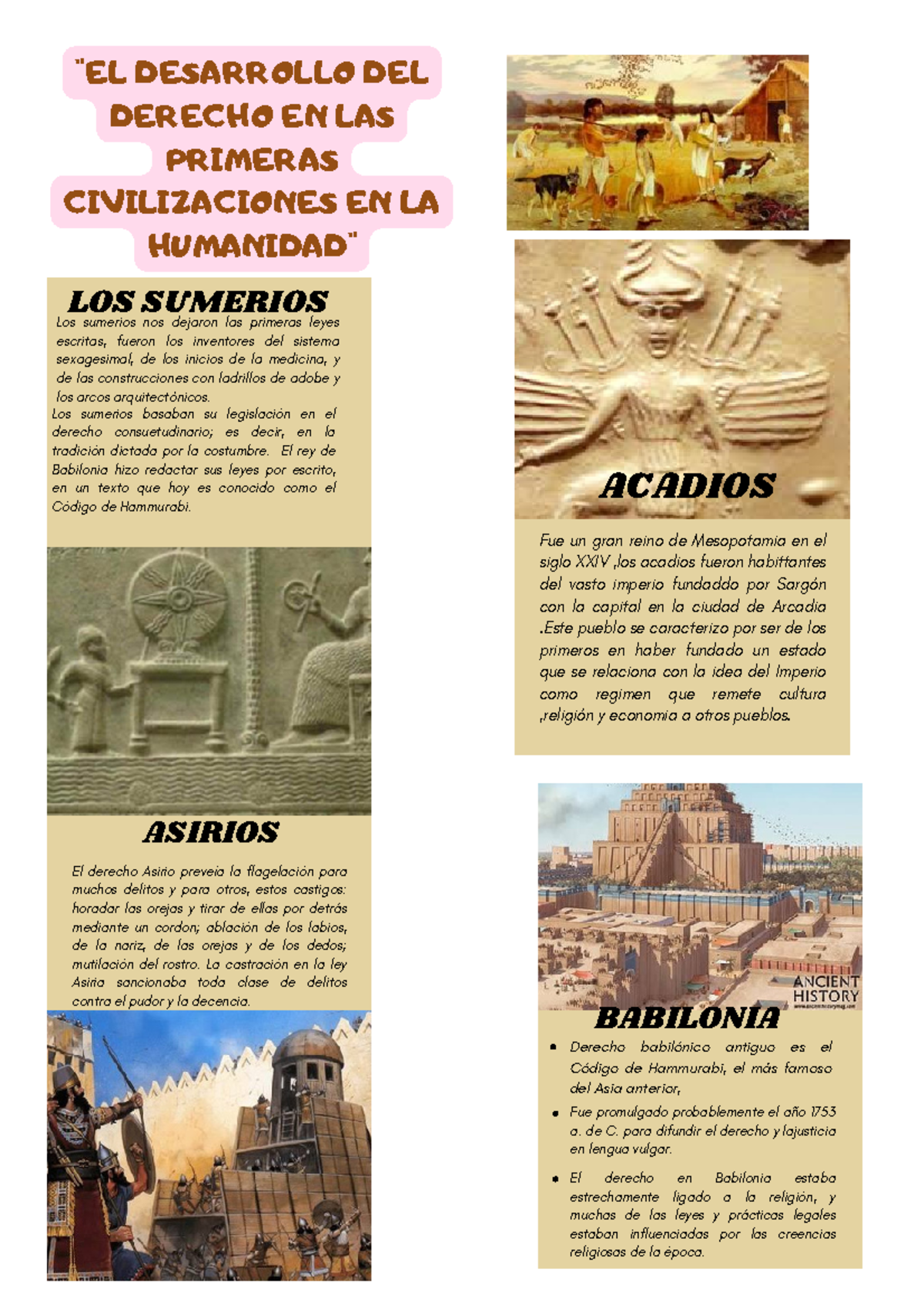 S03.s3 - Ejercicios Practicos 3 - LOS SUMERIOS Los sumerios nos dejaron ...