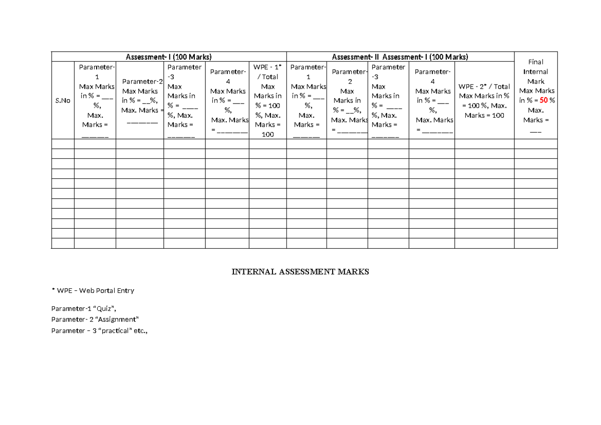 R2025 Assessment format - Assessment- I (100 Marks) Assessment- II ...