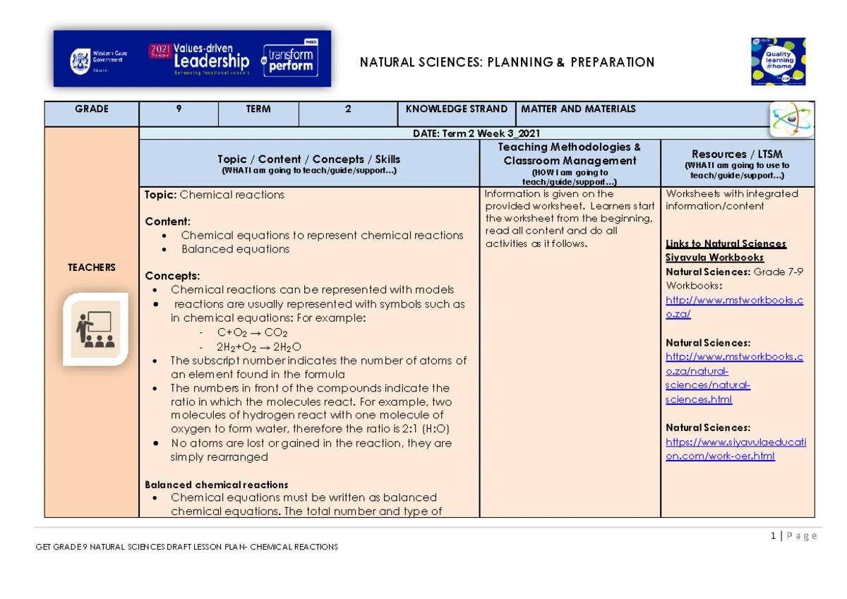 Grade 11 Term 1 2019 EFAL Lesson Plan: Exploring Sophiatown - Studocu