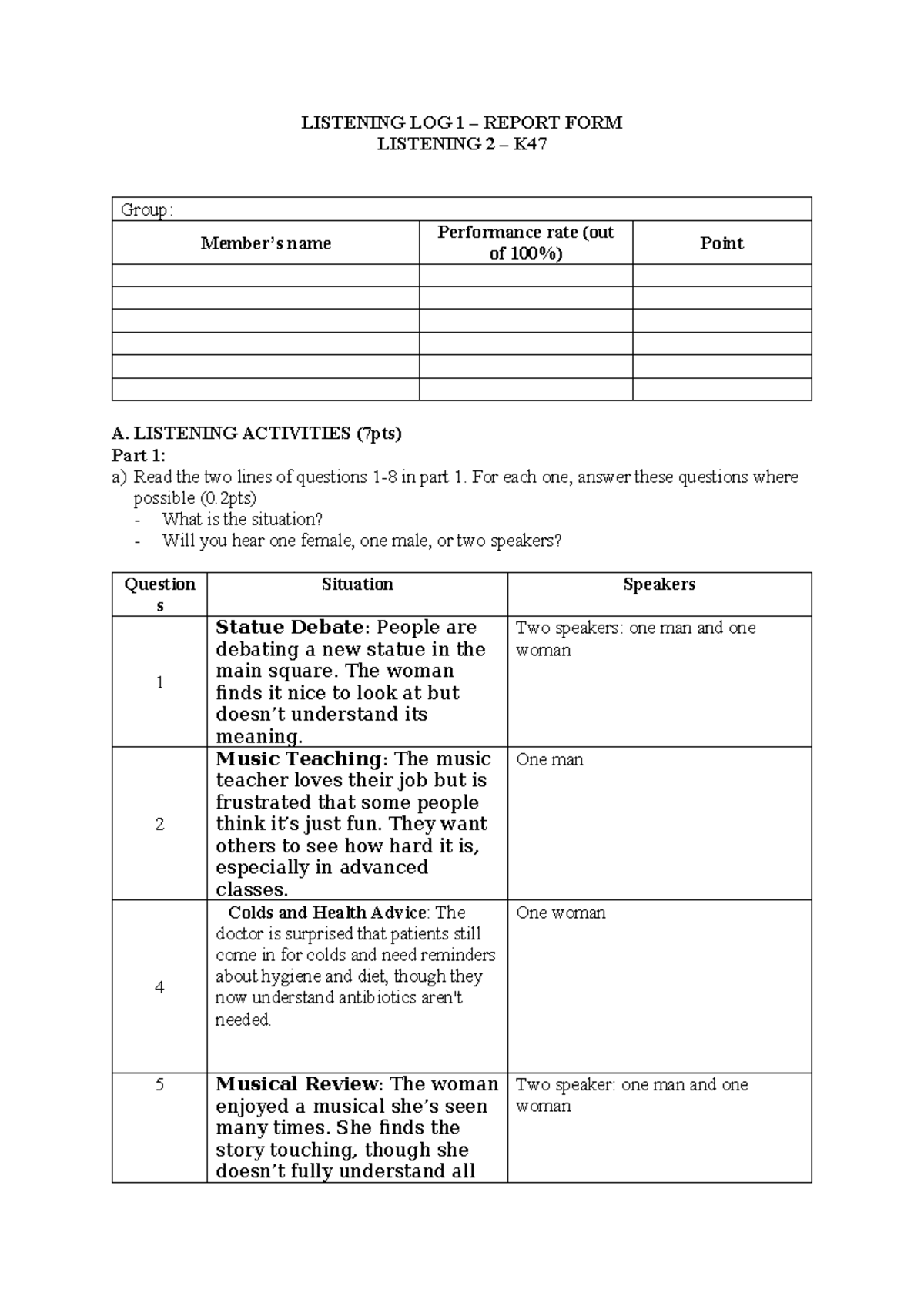 Listening Log 1 Report Form - Listening 2 K47 Analysis and Insights ...