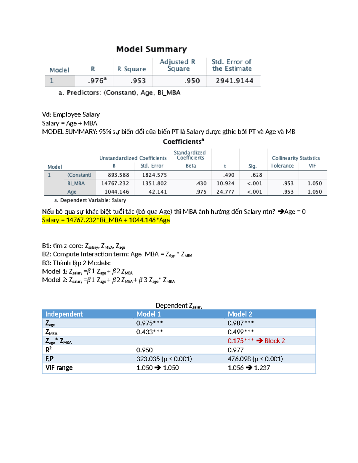 Dummy - Vd: Employee Salary Salary = Age + MBA MODEL SUMMARY: 95% sự ...
