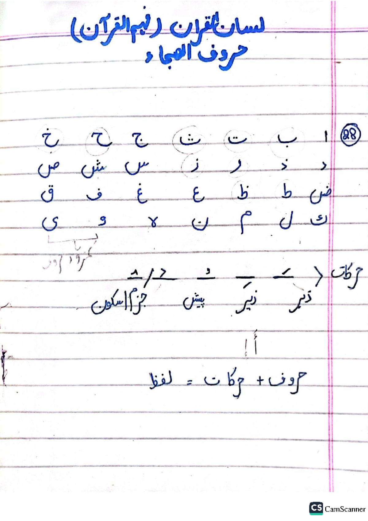Arabic Grammar Notes for CS 1: Key Concepts and Rules - Studocu
