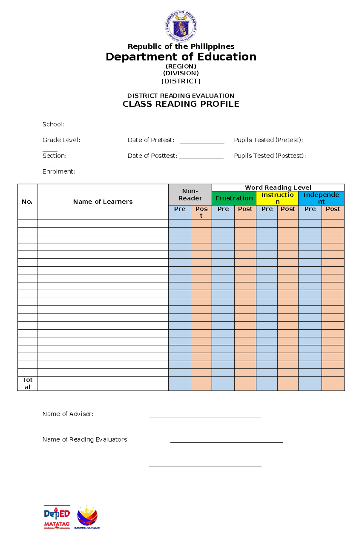 Class Reading Profile Grade 1 6 - Republic of the Philippines ...