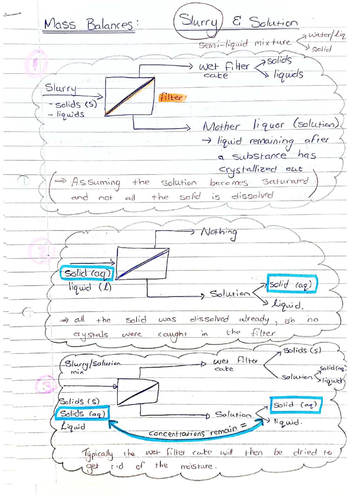 CIR113 - Mass Balance Study Notes: Slurry and Solution Processes - Studocu