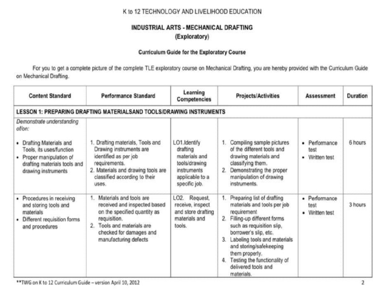 Mechanical Drafting - assignment - K to 12 TECHNOLOGY AND LIVELIHOOD ...