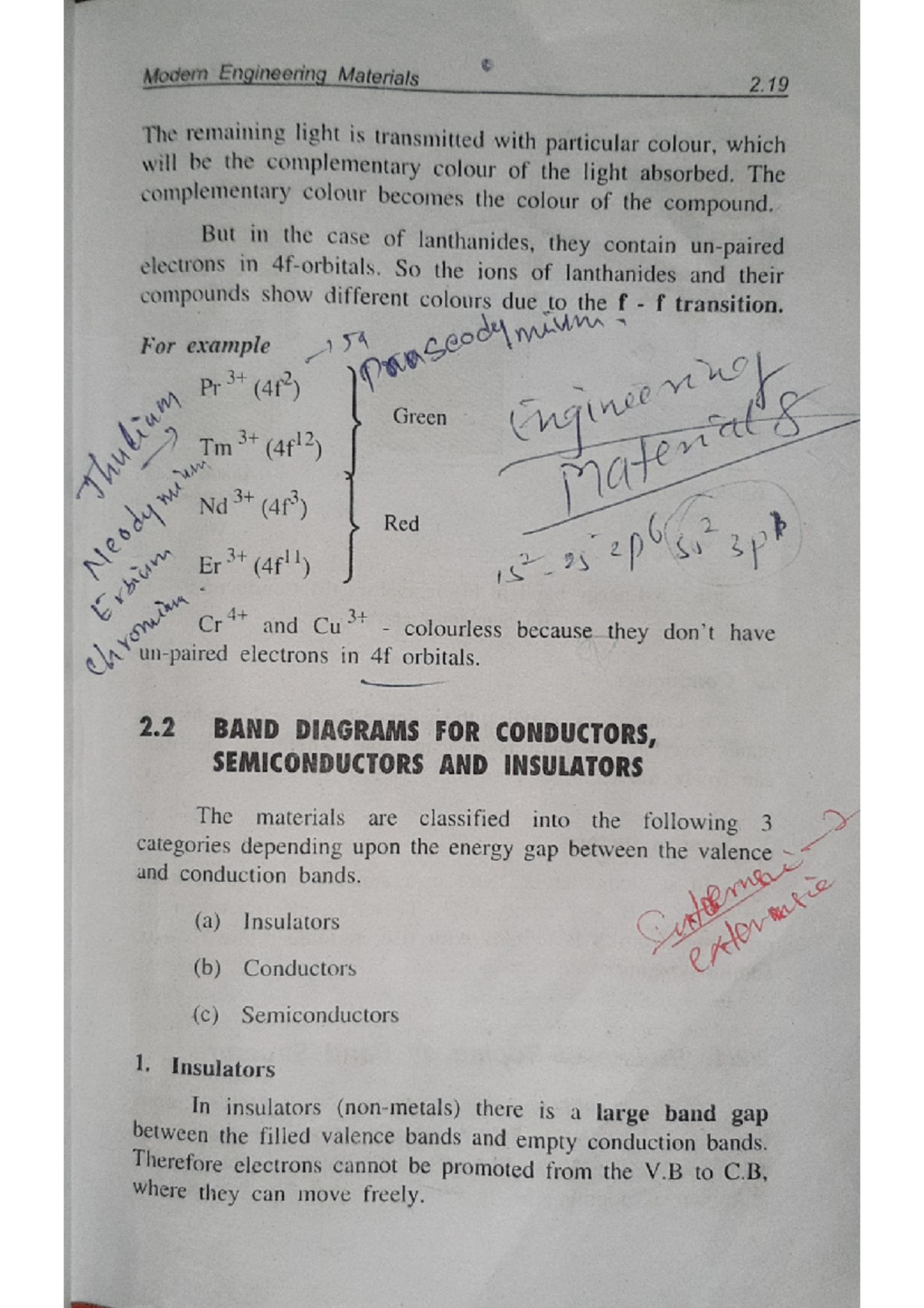 Modern Engineering Materials: Chemistry Unit-2 Overview and ...