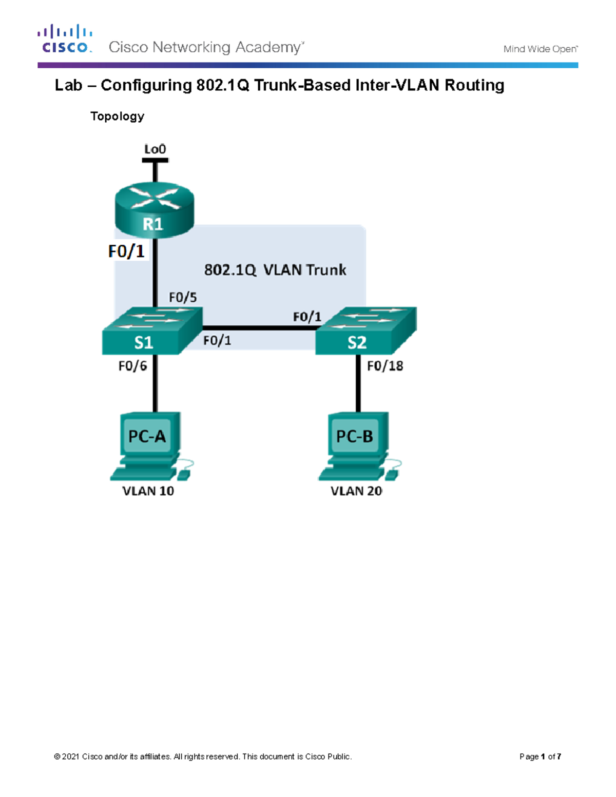 6337 Lab Configuring 8021q Trunk Based Inter Vlan Routing Topology Addressing Table