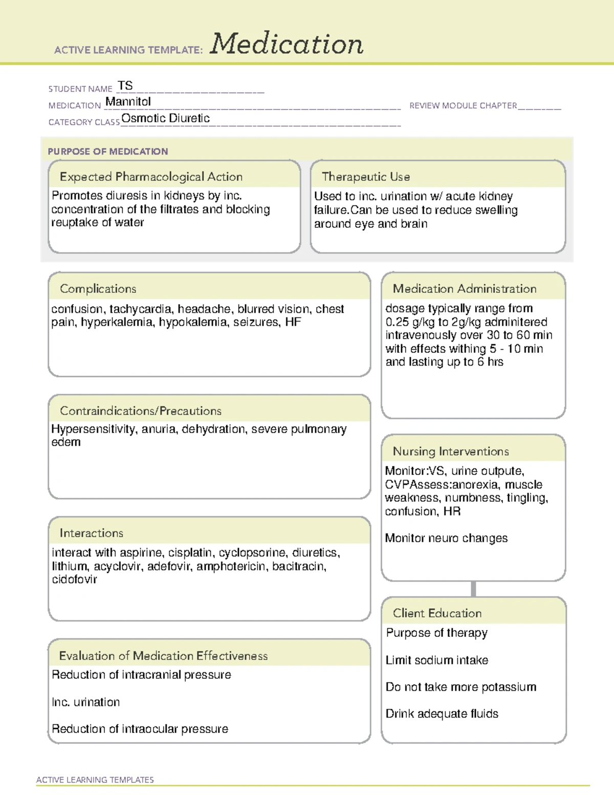 Active learning medication oral contraception - ACTIVE LEARNING ...