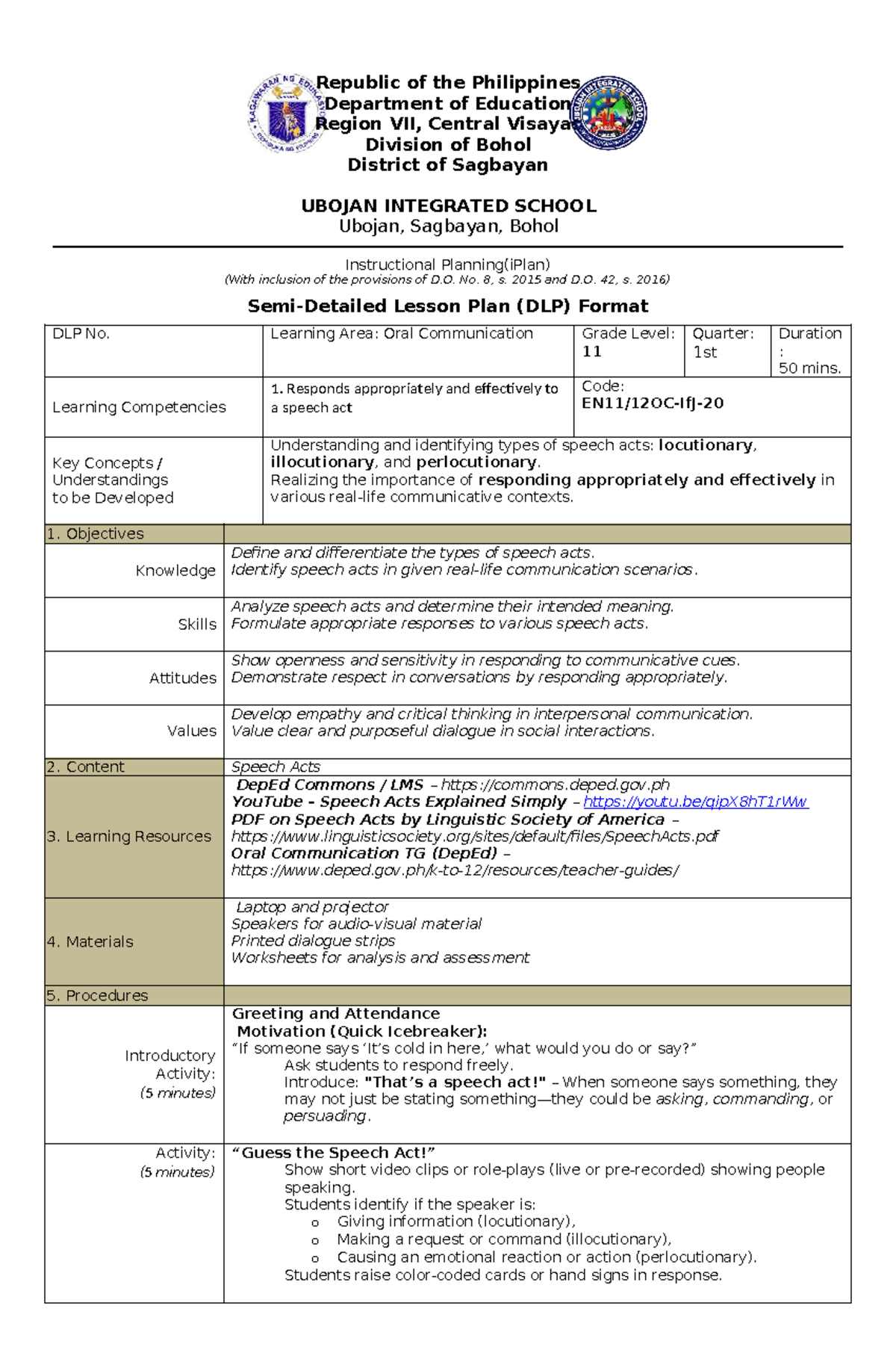 DLP: Lesson Plan on Speech Acts for Oral Communication (Grade 11) - Studocu