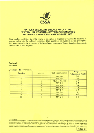 HSC Formula Sheet - NSW Education Standards Authority NSW 2020 HIGHER ...
