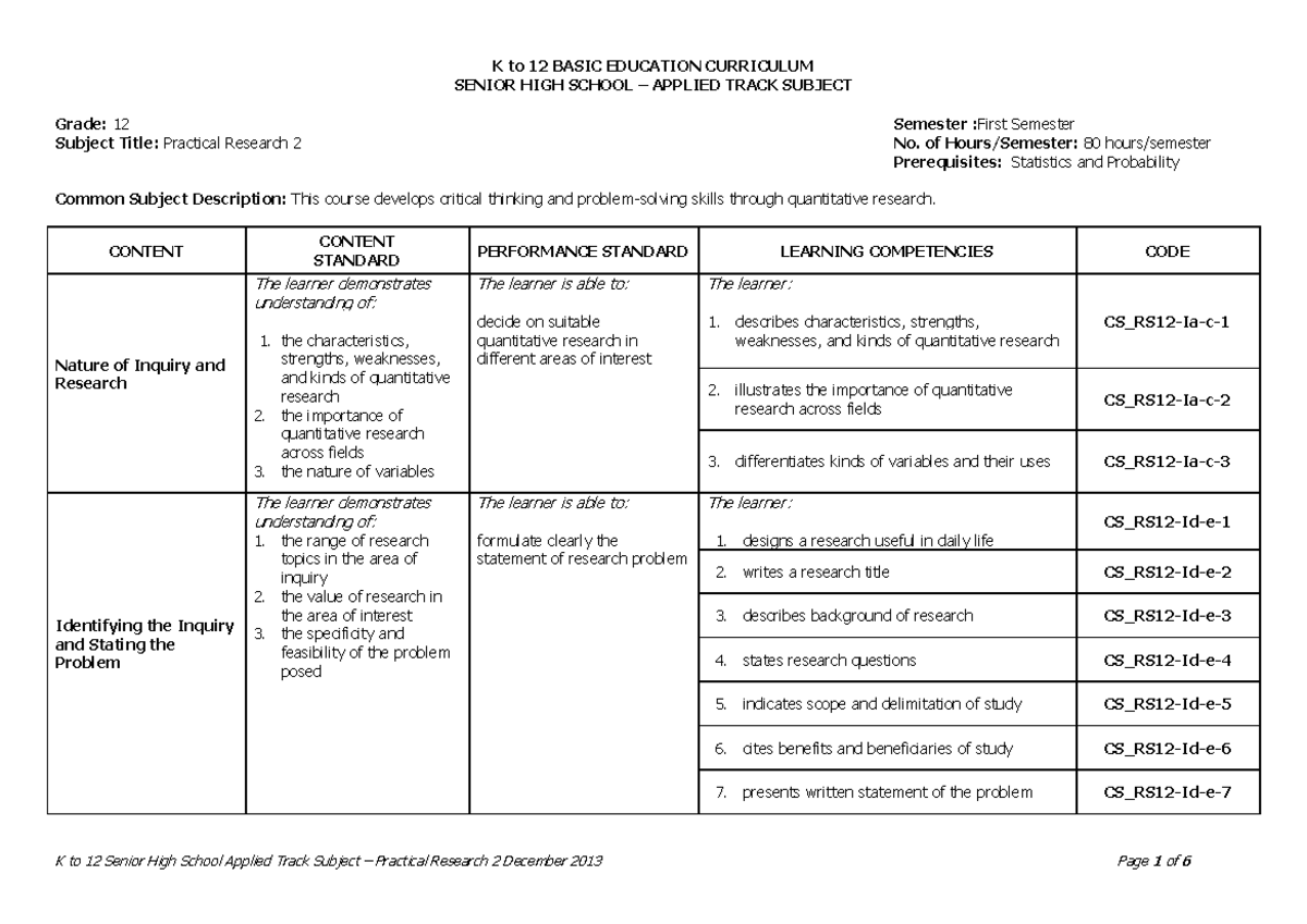 SHS-PR2-Curriculum Guide for Applied Research 2 (Grade 12) - Studocu