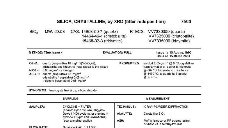 NIOSH 7500: Crystalline Silica XRD Method Evaluation and Analysis - Studocu