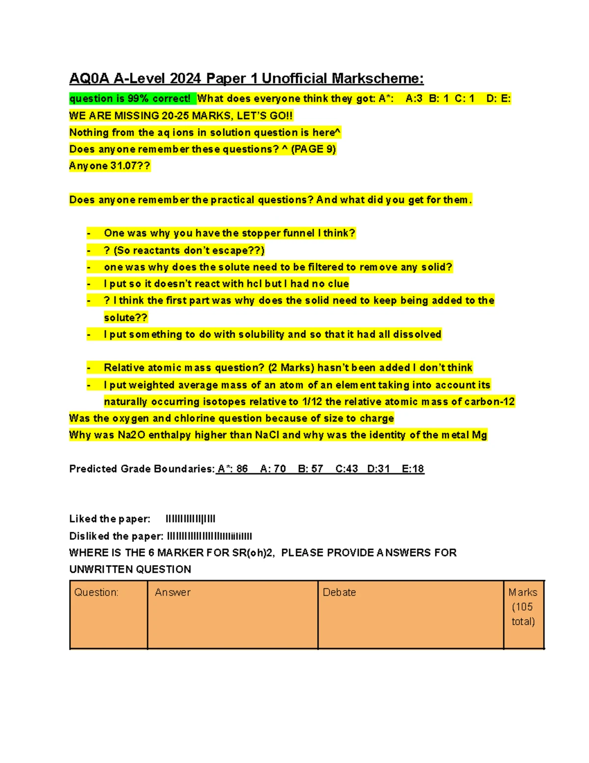 AQA A-Level Chemistry 2024 Paper 1 Unofficial Markscheme Discussion ...