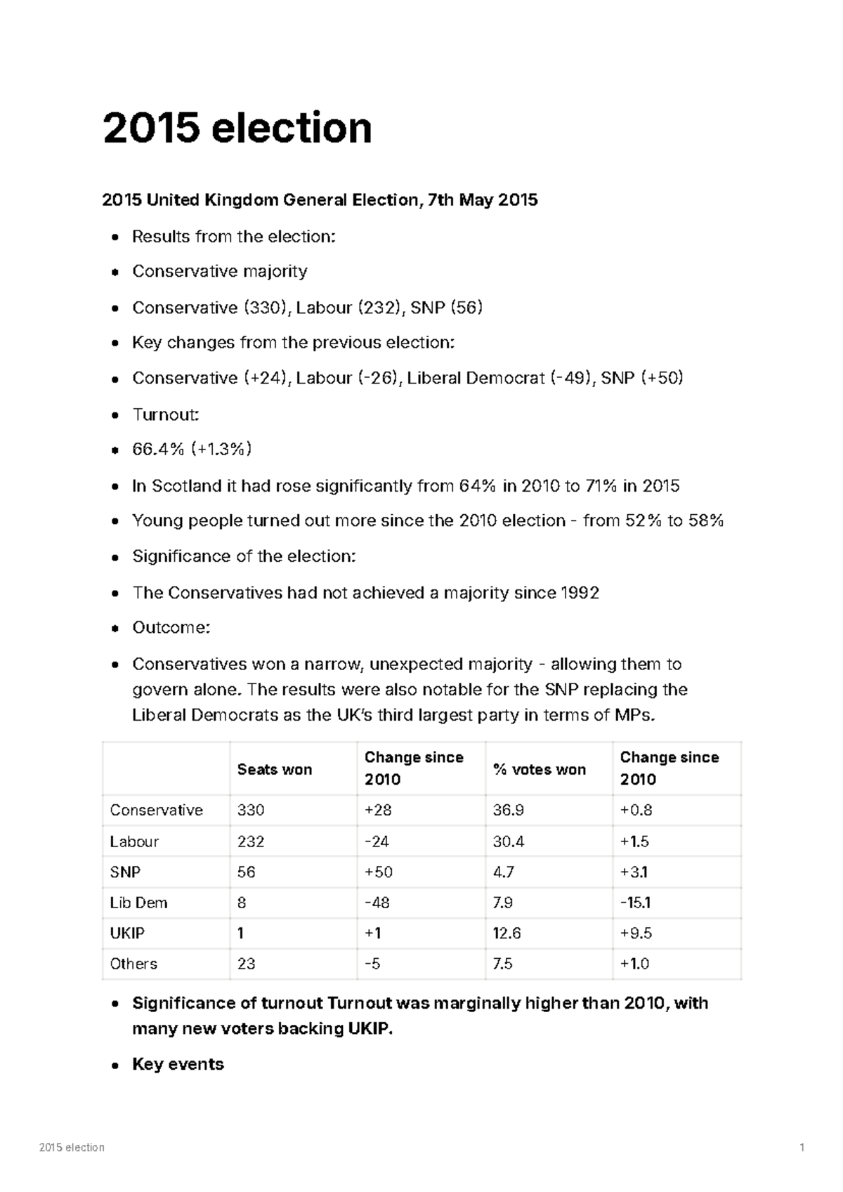 UK General Election 2015: Results, Trends & Key Analysis - Studocu
