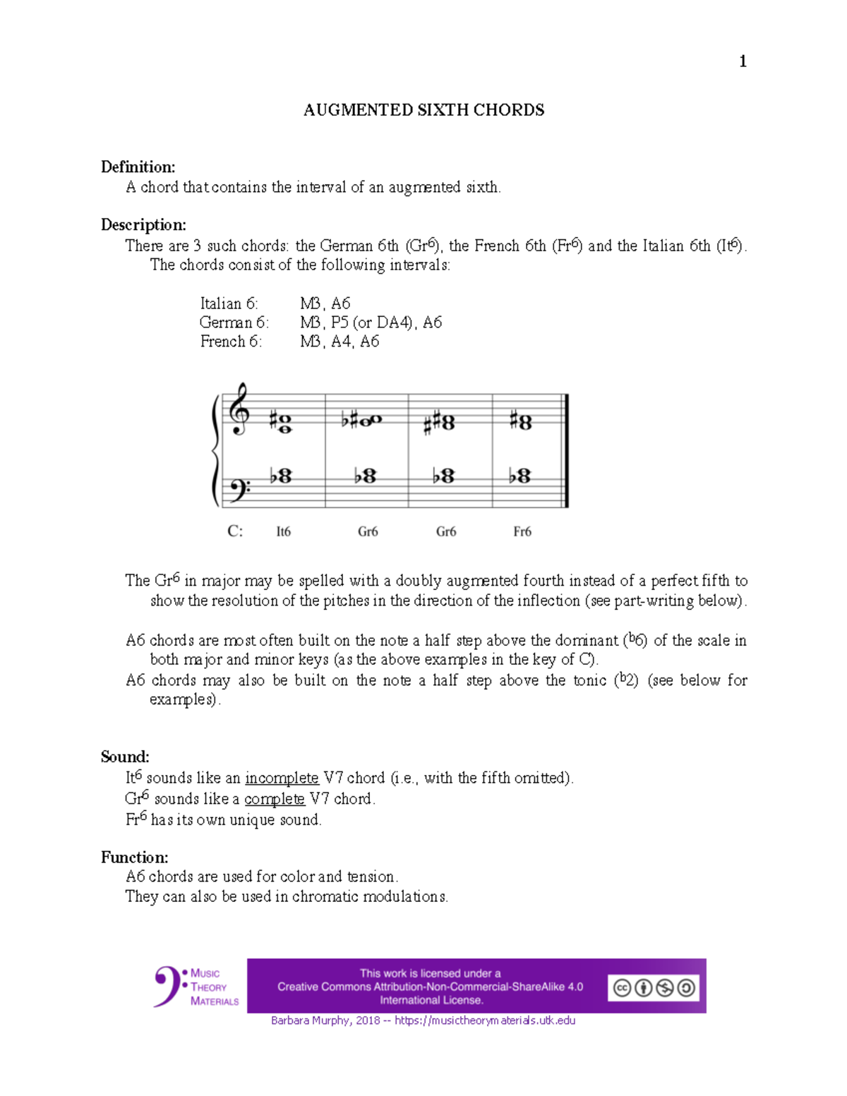 Understanding Augmented Sixth Chords and Their Functions - Studocu
