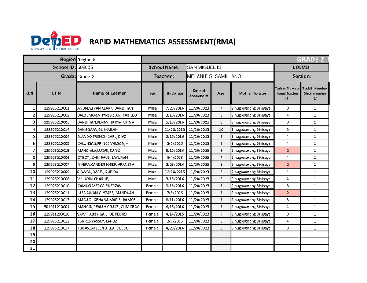 RMA G2 Assessment Scoresheet - Rapid Mathematics Assessment - Studocu