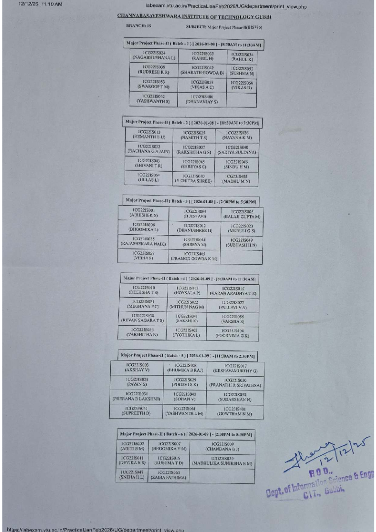 7th Sem Mini Project Report - CIT ICG22IS Major Projects - Studocu