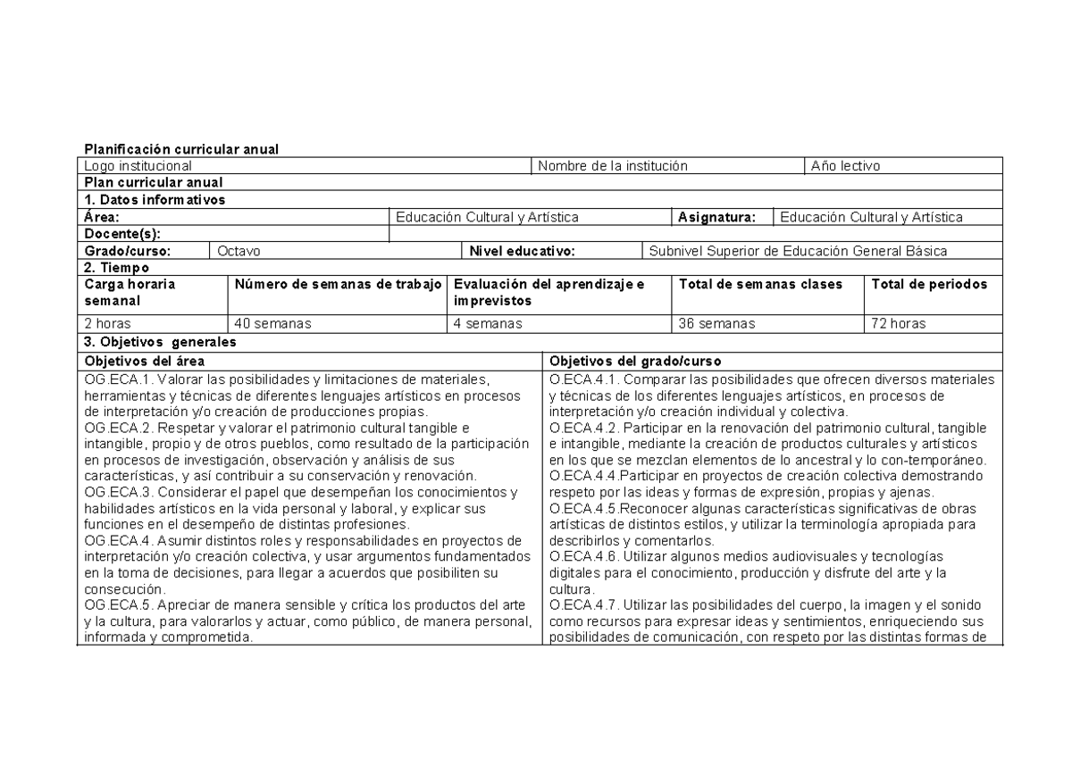 Planificación Curricular Anual ECA 8 EGB: Educación Cultural y ...