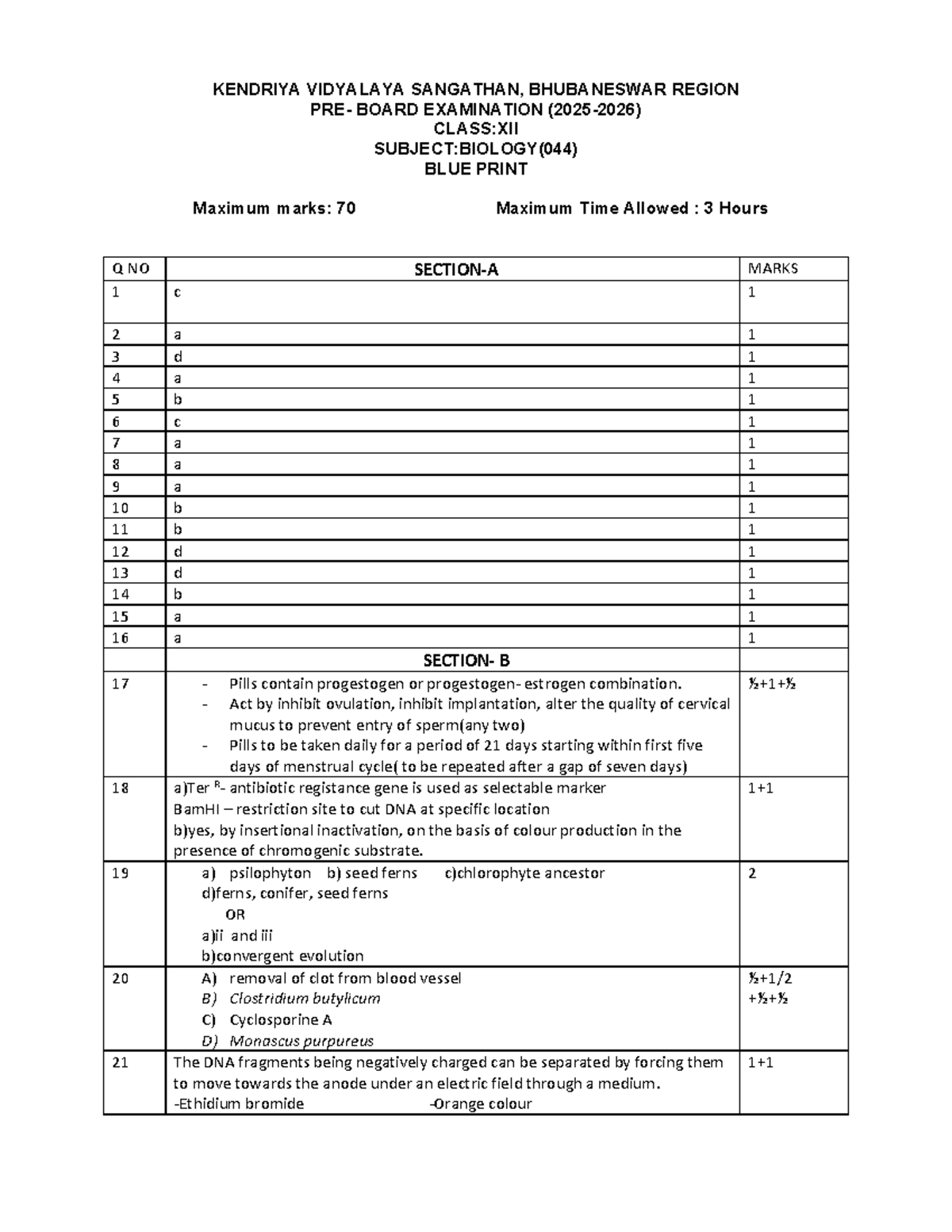 MS XII Biology Set-2: Quick Revision Notes for Board Exam - Studocu