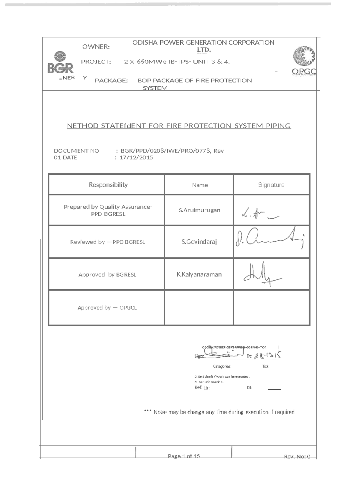 OPGC 2 X 660MWe Unit 3 & 4: BOP Fire Protection System Method Statement ...