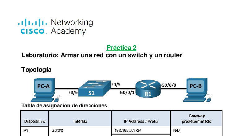 Actividad 6: Práctica 2 - Configuración de Red con Switch y Router ...