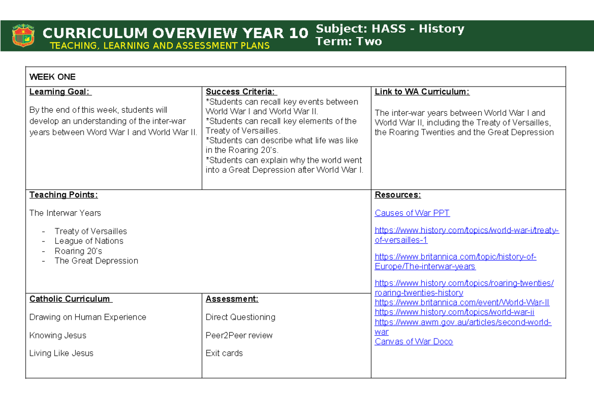Curriculum Plan HASS Yr 10 Term 2 History Overview 2024 - Studocu