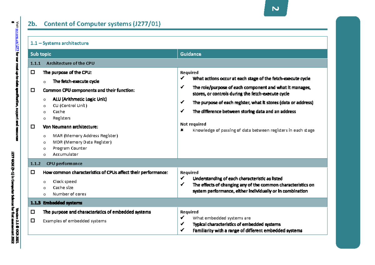 GCSE Computer Science J277 RAG - Systems Architecture & Memory Guide - Studocu