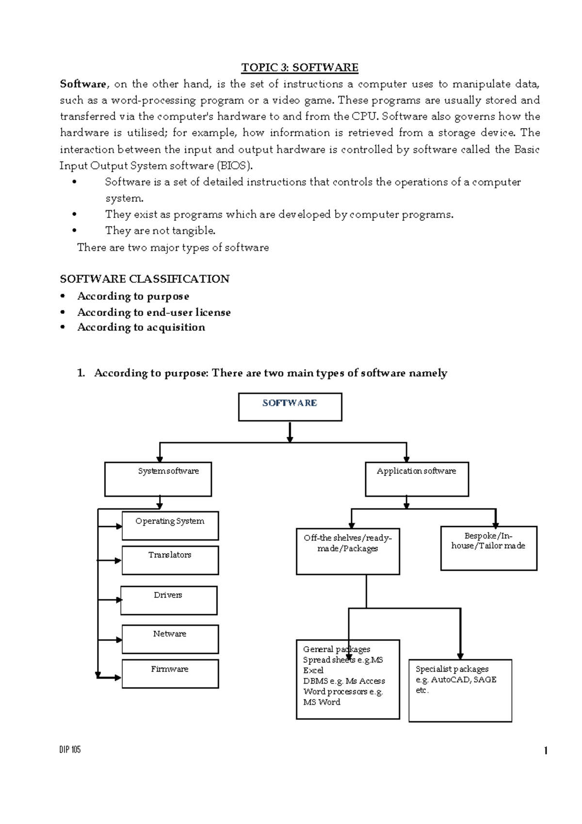 DIP 105: Topic 3 - Software Overview and Classification Notes - Studocu
