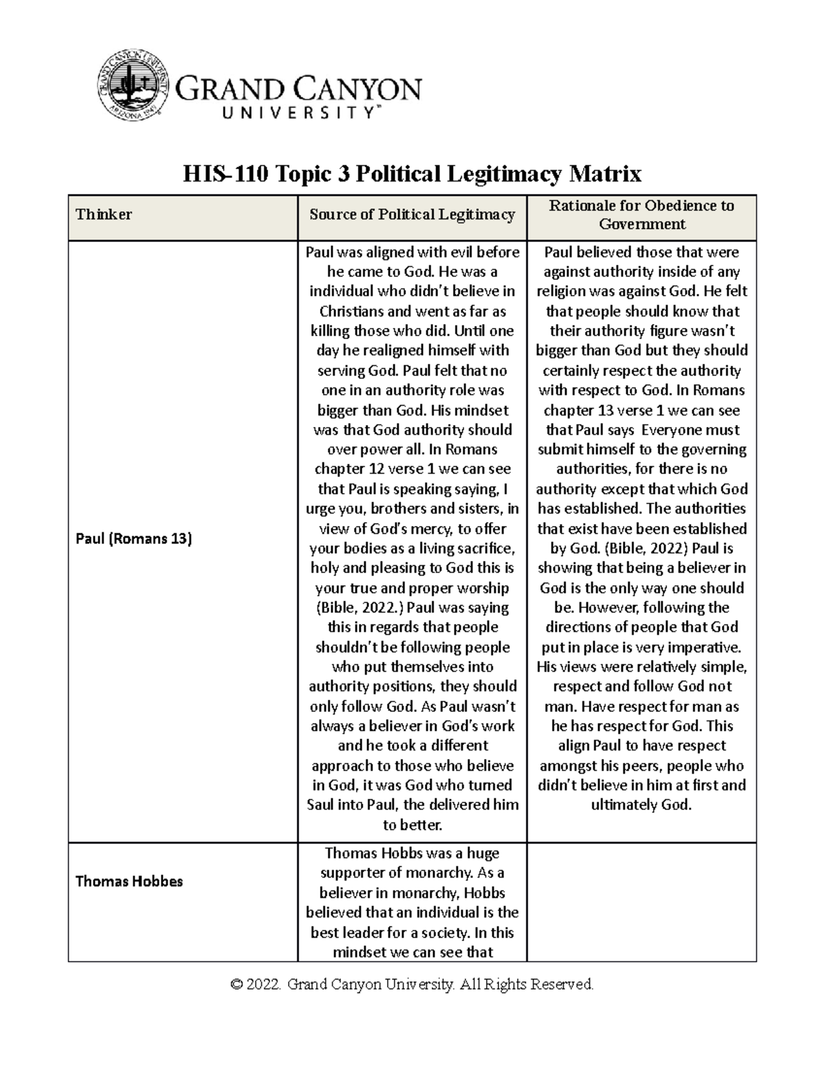 HIS-110 T3 Political Matrix Worksheet copy copy copy - HIS-110 Topic 3 ...