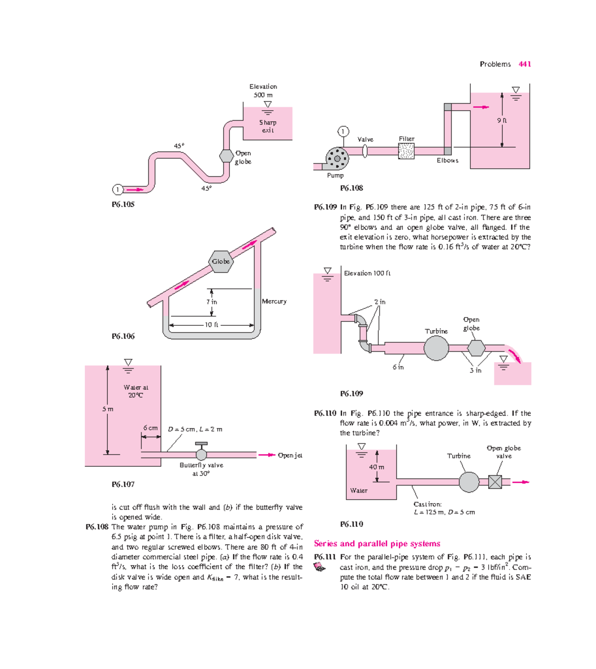 Fluid Mechanics Problems - 22-842 - Chapter 6 Analysis - Studocu