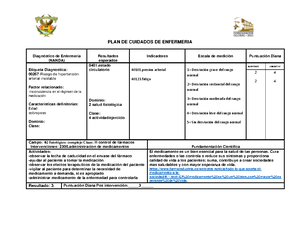 Los 15 correctos en administración de medicamentos - Los 15 correctos ...