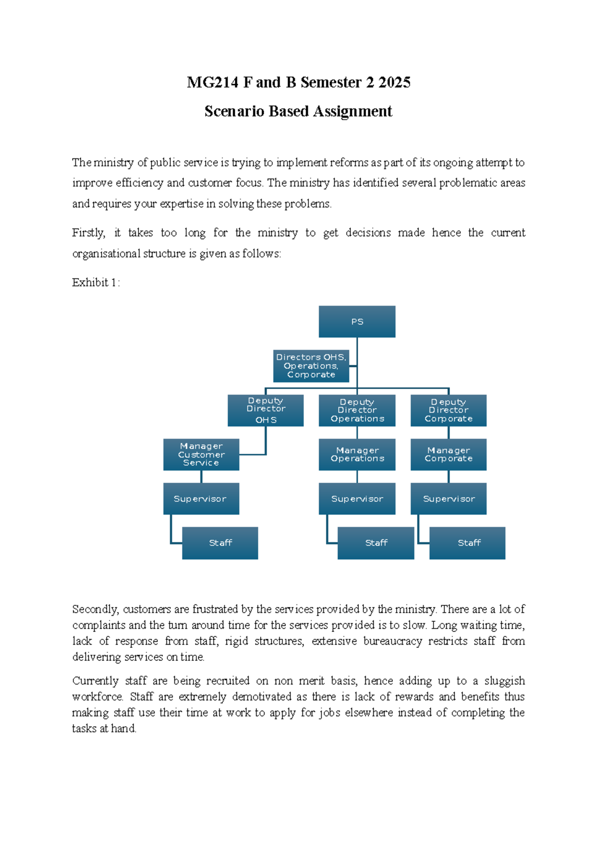 MG214 F&B Sem 2 2025 Scenario-Based Assignment on Public Service ...