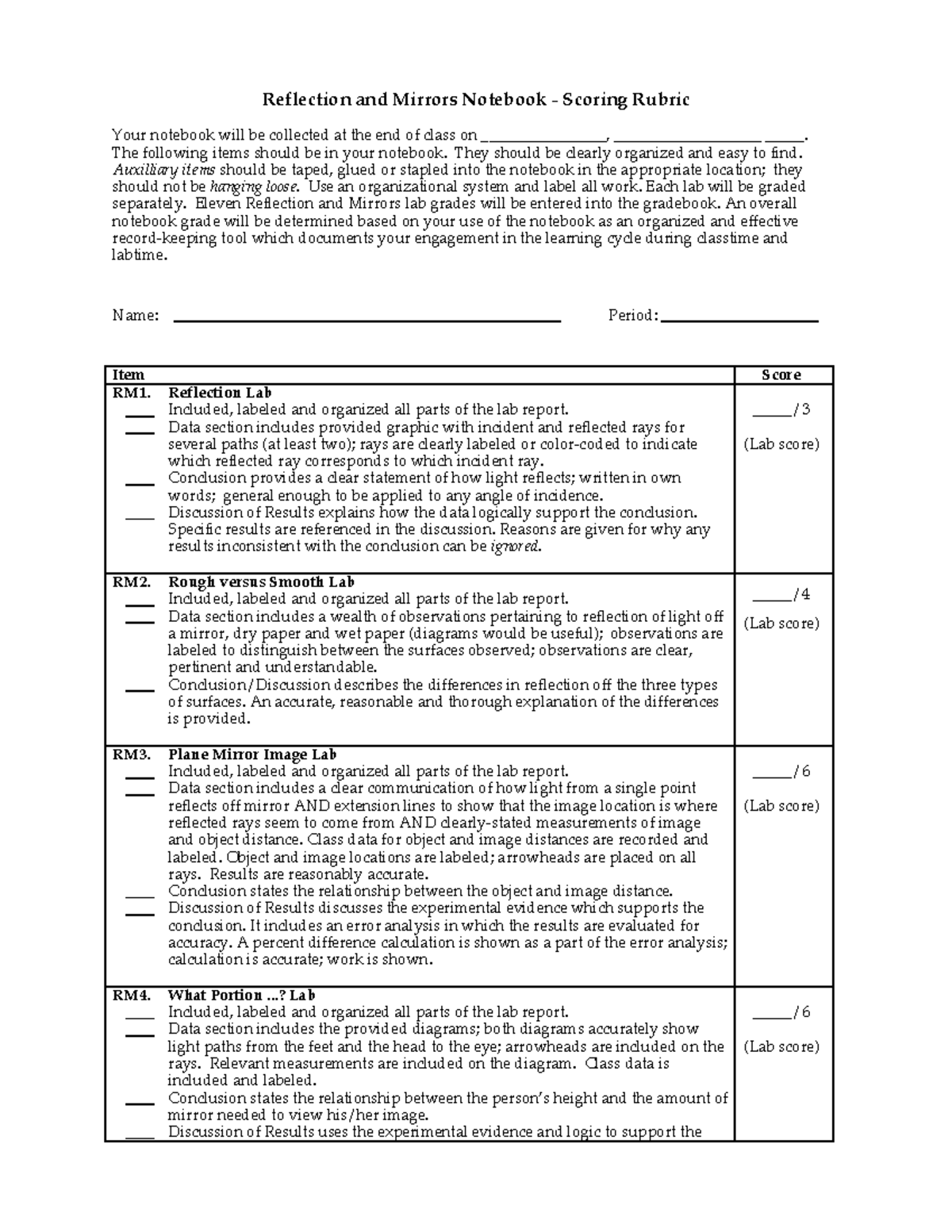 Reflection & Mirrors Lab Scoring Rubric - RM Lab Evaluation - Studocu