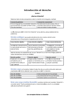 Introducción al derecho Trabajo Práctico 2 [TP2] 100% - Trabajo Práctico 2 [TP2] Comenzado: 22 ...