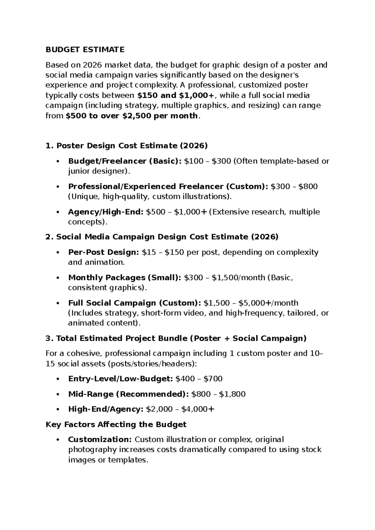 Budget Estimate for Graphic Design (2026): Poster & Social Media ...