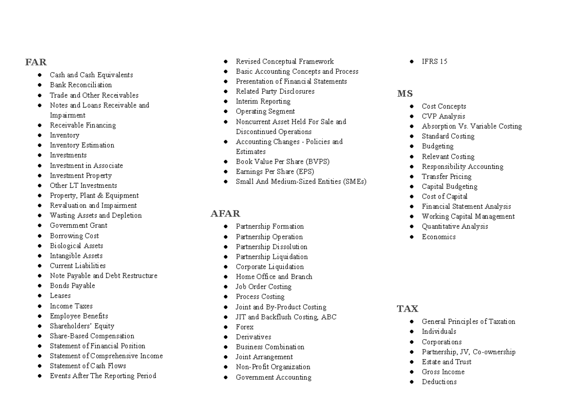 Cpale Review - List of Topics - FAR Cash and Cash Equivalents Bank ...
