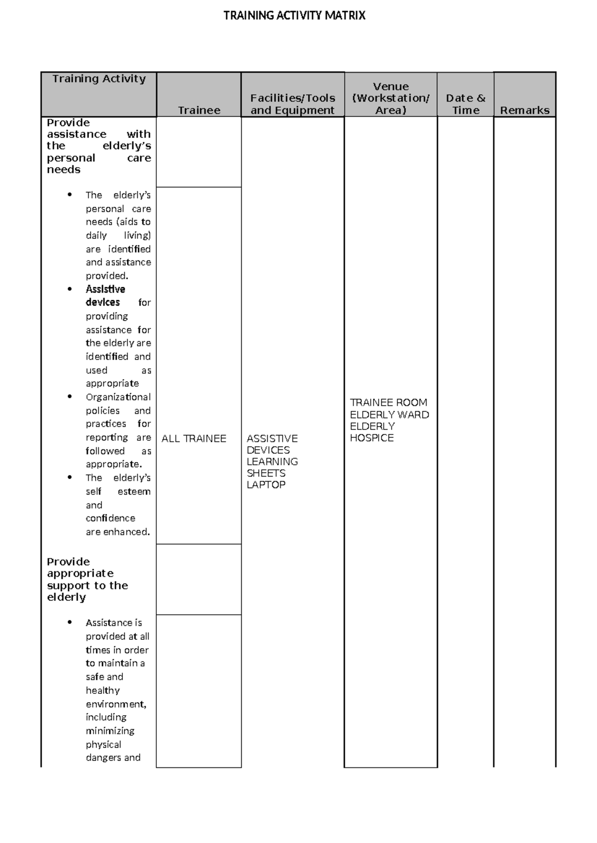 16 Training Activity Matrix - Training Activity Trainee Facilities ...