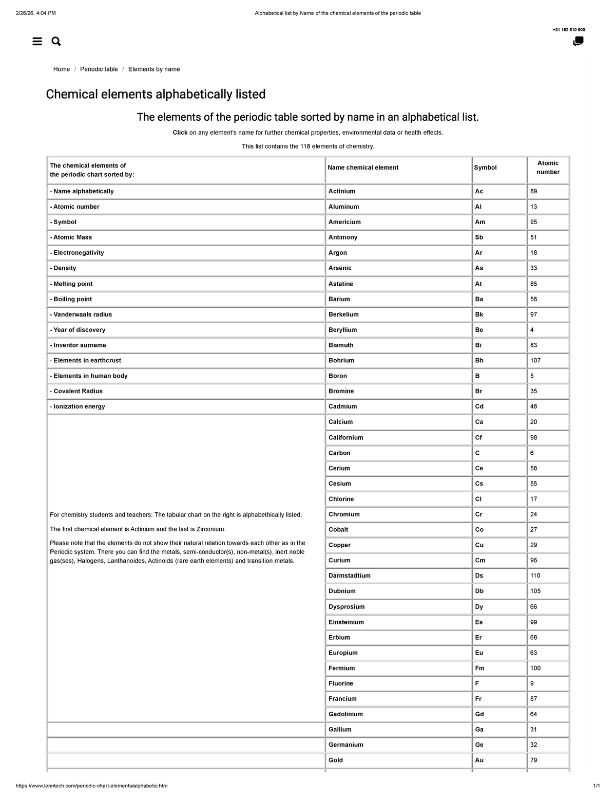 Periodic Table Elements: Alphabetical List of Names - Studocu