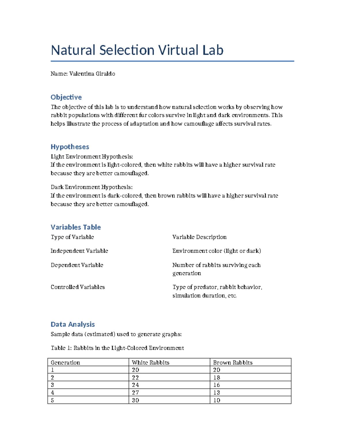 Natural Selection Virtual Lab Report: Rabbit Survival Analysis - Studocu